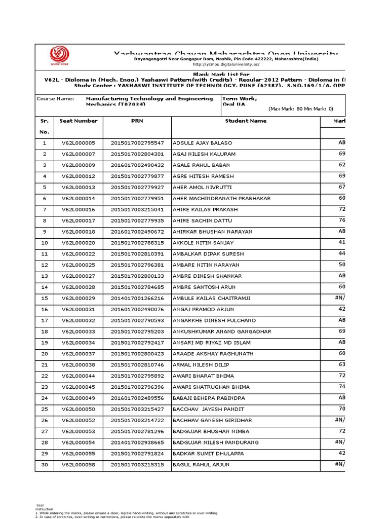 YCMOU Mark List for Diploma in Mechanical Engineering | PDF | Sikhism ...