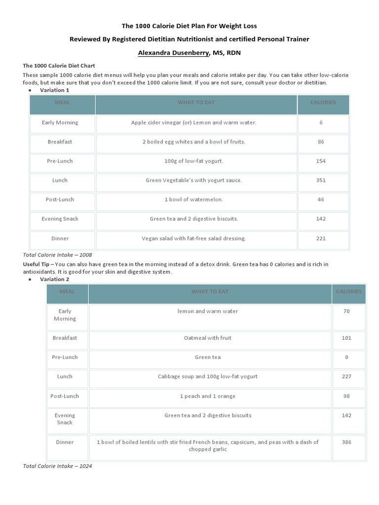 1the 1000 Calorie Diet Plan For Weight Loss PDF | PDF | Dieting | Foods