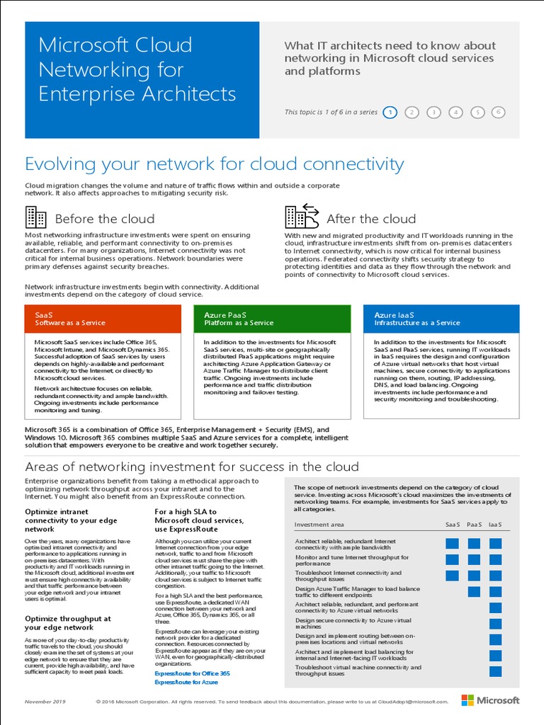Microsoft Cloud Networking For Enterprise Architects | Download Free ...