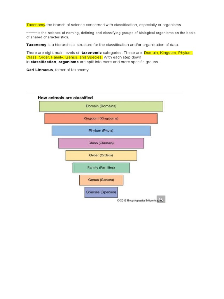 Taxonomy Is A Hierarchical Structure For The Classification And/or ...