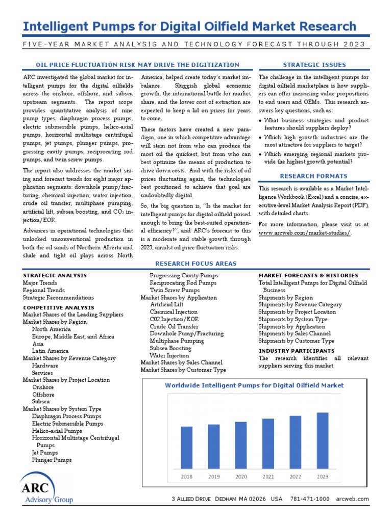 Study Intelligent Pumps Digital Oilfields | PDF | Pump | Petroleum Reservoir