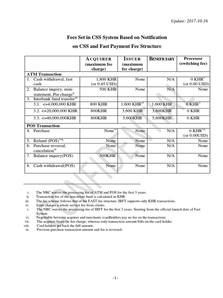 CSS Fee Structure Table Must Set in System Based On CSS's Prakas ...