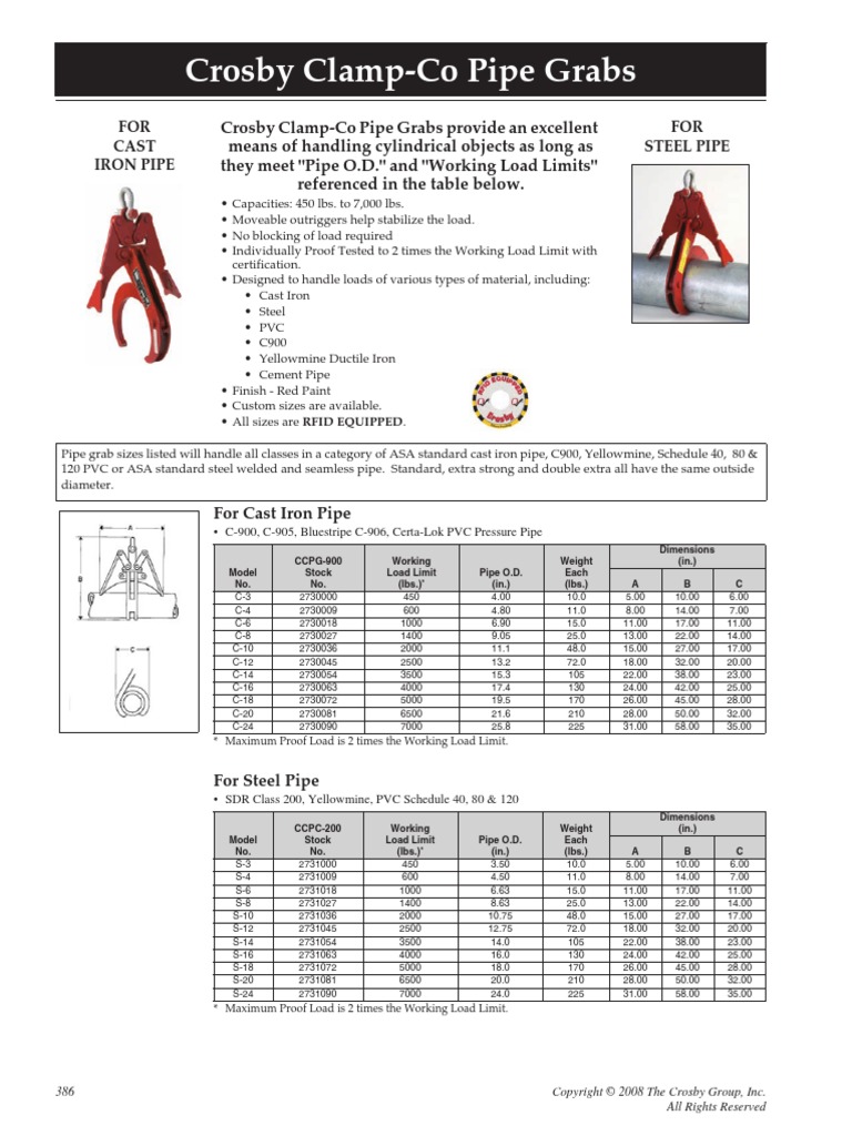Crosby Clamp-Co Pipe Grabs | PDF | Pipe (Fluid Conveyance) | Economic ...