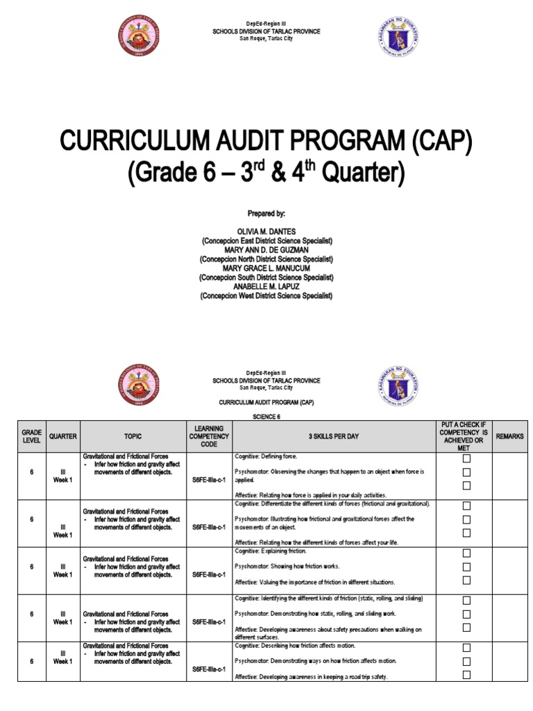 Curriculum Audit Program (Cap) (Grade 6 - 3 & 4 Quarter) : RD TH | PDF ...