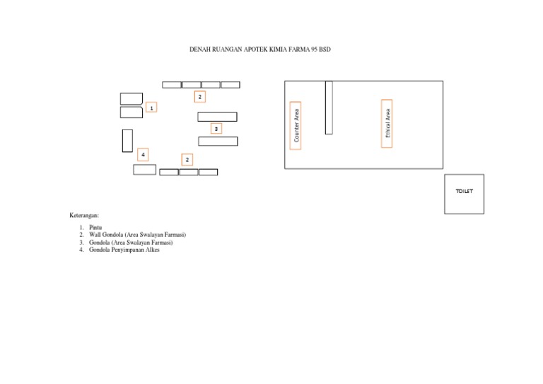 Denah Ruangan Apotek Kimia Farma 95 Bsd Dikonversi Pdf