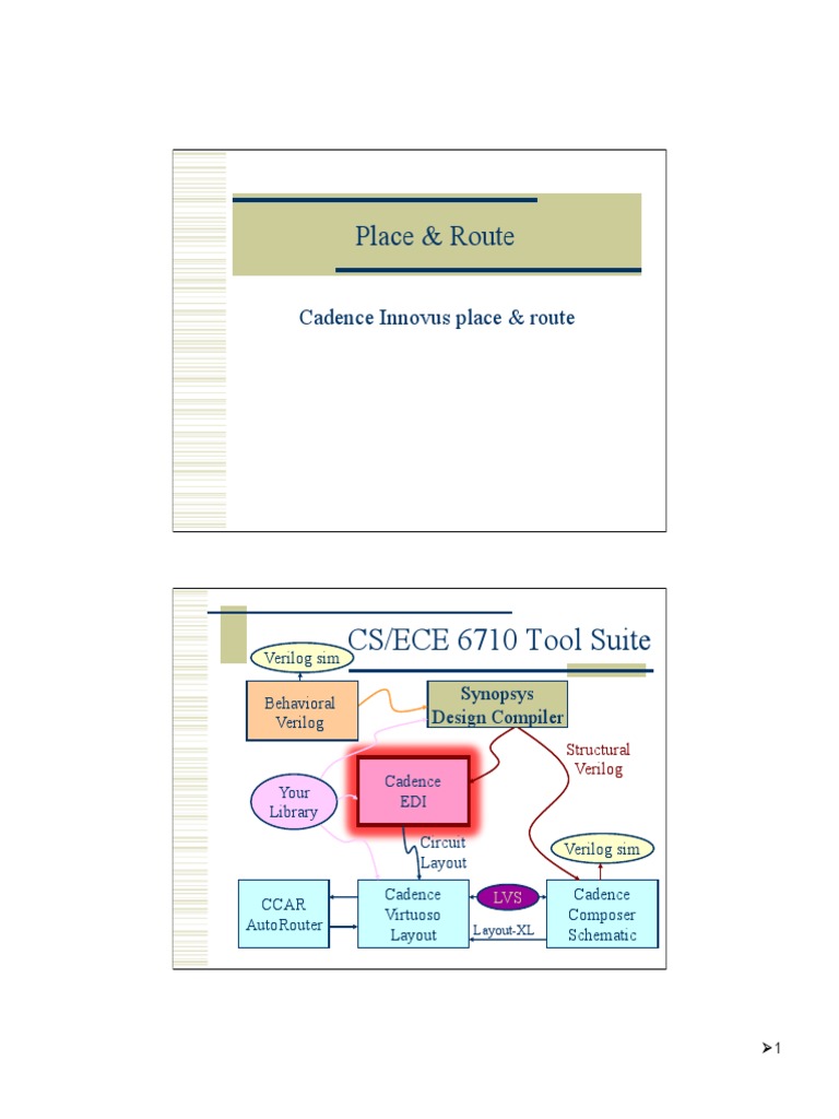cs6710 Innovus PDF | PDF | Computer Graphics | Texture Mapping