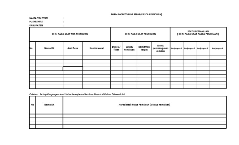 Form Monitoring Pasca Pemicuan Kunjungan Rumah | PDF