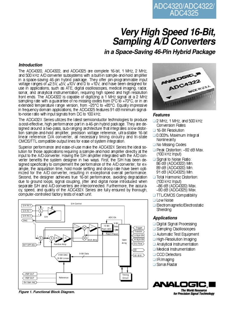 Very High Speed 16-Bit, Sampling A/D Converters: in A Space-Saving 46 ...