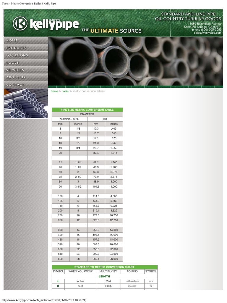 Tools - Metric Conversion Tables - Kelly Pipe PDF | PDF | Litre | Pound ...
