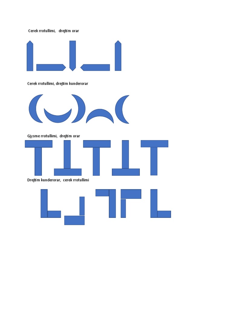 Cerek Rrotullimi | PDF