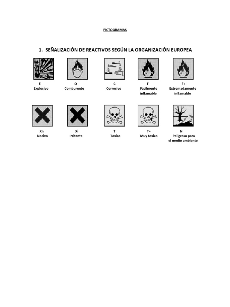 Simbología Reactivos | PDF