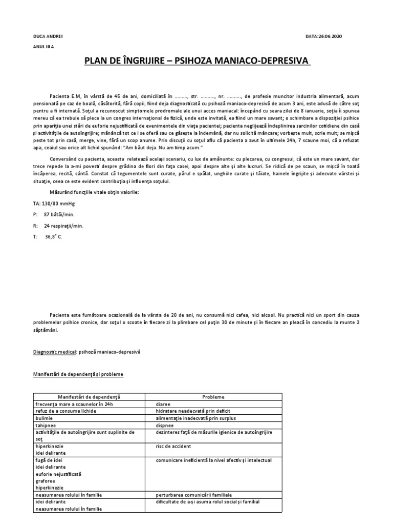 Plan de Ingrijire Pacient Cu Psihoza Maniaco-Depresiva Duca Andrei Anul III A | PDF