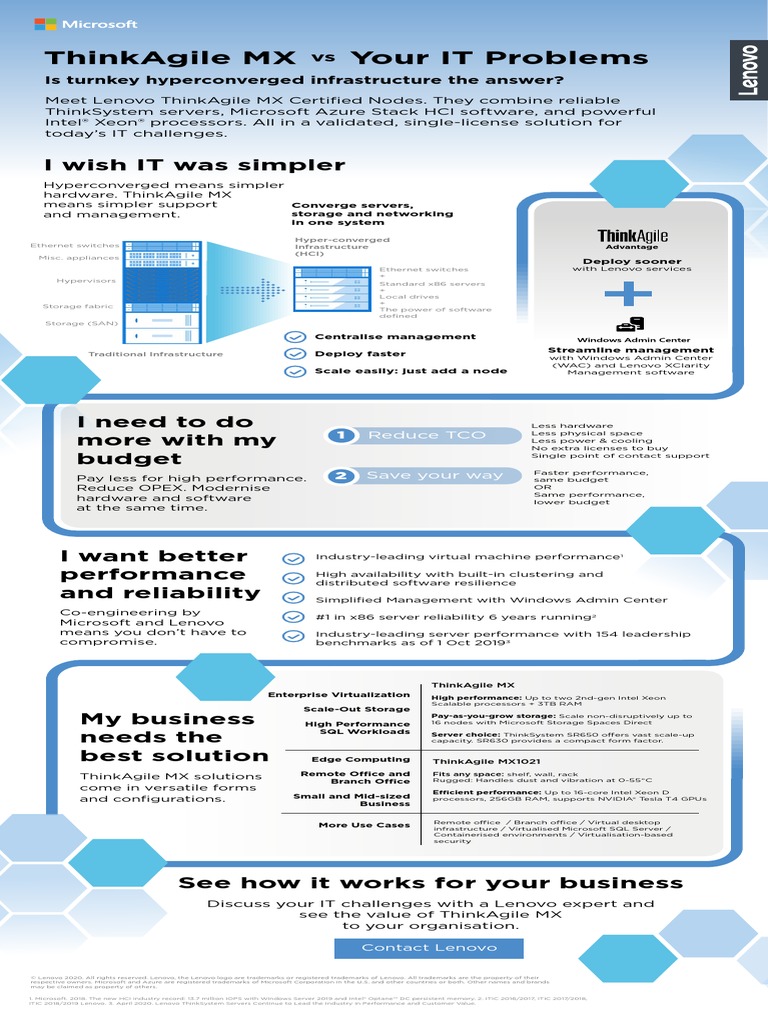 Thinkagile MX Your It Problems: I Wish It Was Simpler | PDF ...