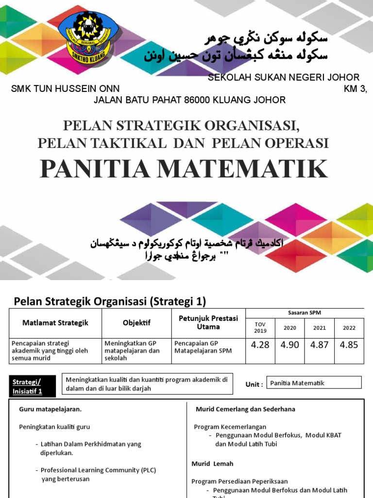 Pelan Strategik Organisasi 2021 - Contoh | PDF