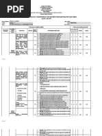 School Improvement Plan-Sample | PDF | Learning | Lesson Plan