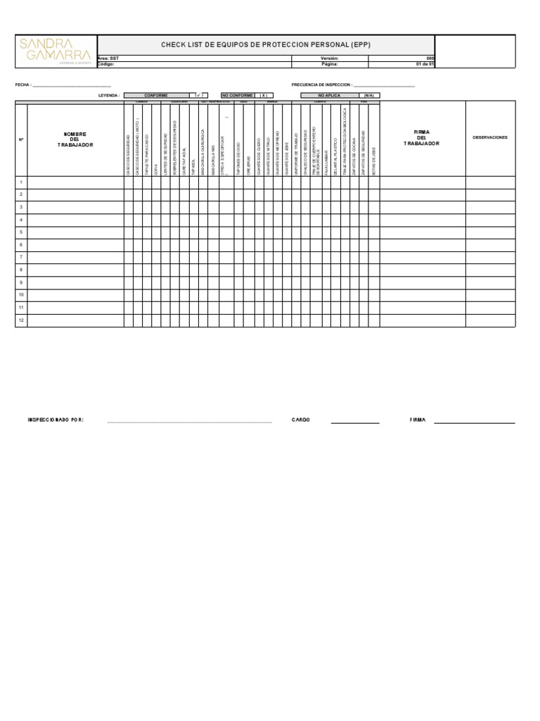 Check List de Equipos de Proteccion Personal | PDF