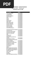 SDS - Sodium - Hypochlorite - Brenntag PDF | PDF | Ammonium | Chlorine