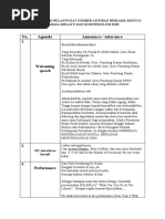 Emcee Script For Hari Raya Event | PDF