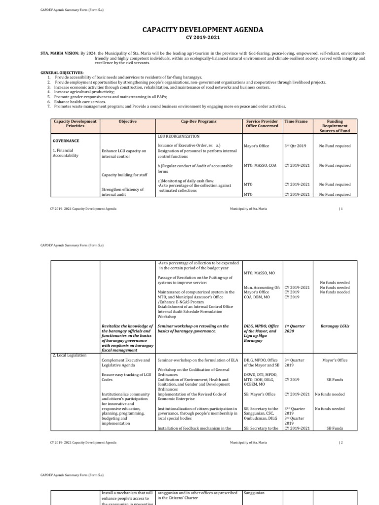 CAPDEV STA. MARIA 2019-2021 (Form 5a) - P | PDF | Capacity Building ...