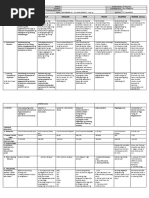 Ido Language Analysis | PDF | Verb | English Language