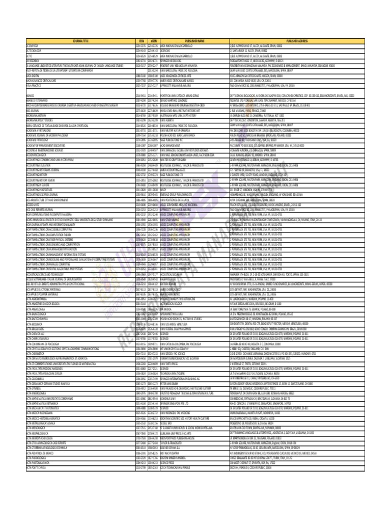 Journal List Emerging Sources Citation Index Web of Science Update On ...