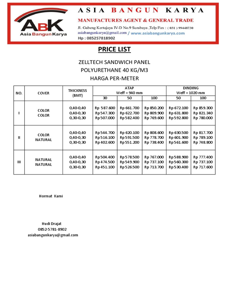 Price List: Zelltech Sandwich Panel Polyurethane 40 Kg/M3 Harga Per ...