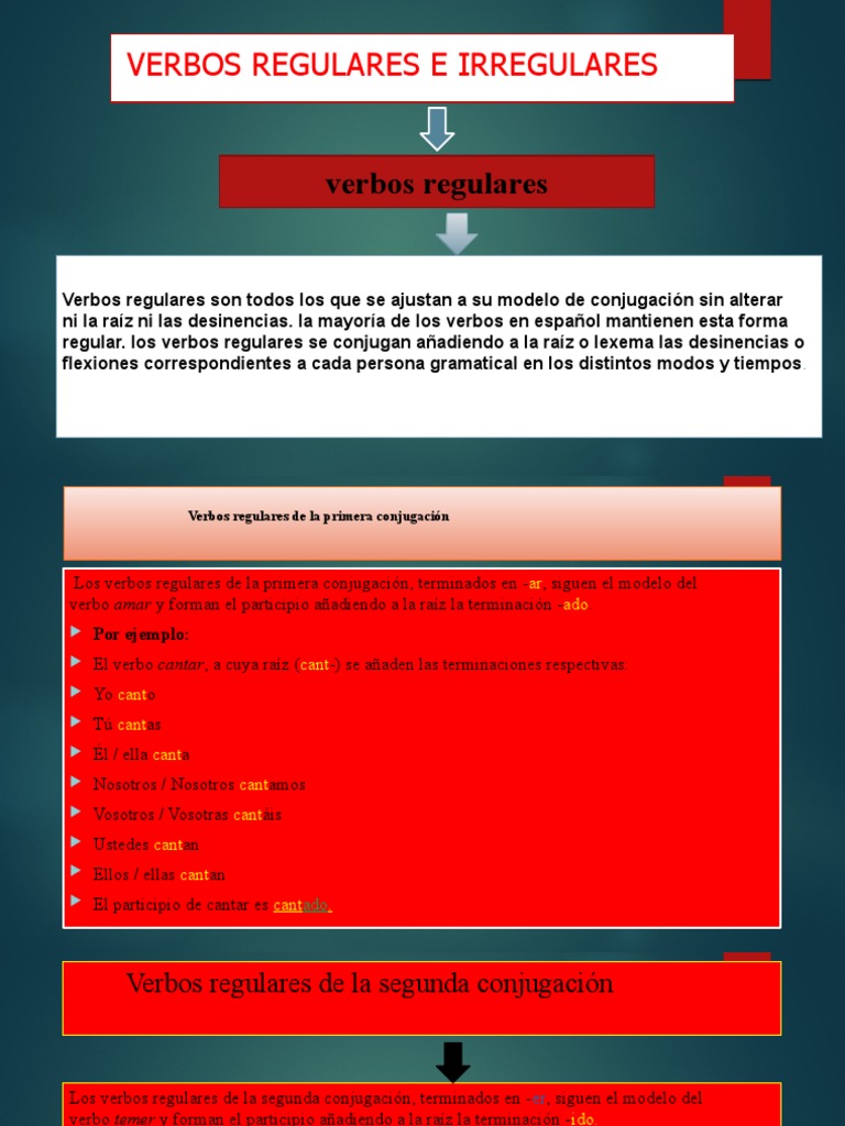 Verbos Regulares e Irregulares Diapositiva | PDF | Conjugación ...