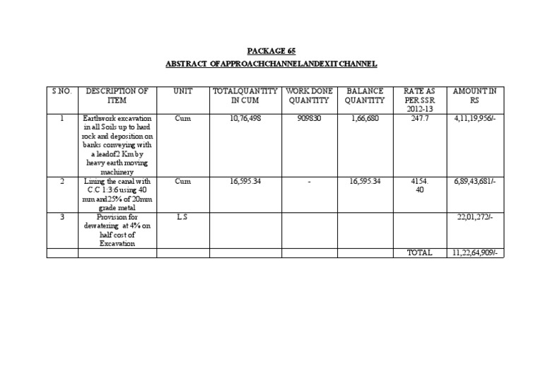Approach Channel & Exit Channel | PDF