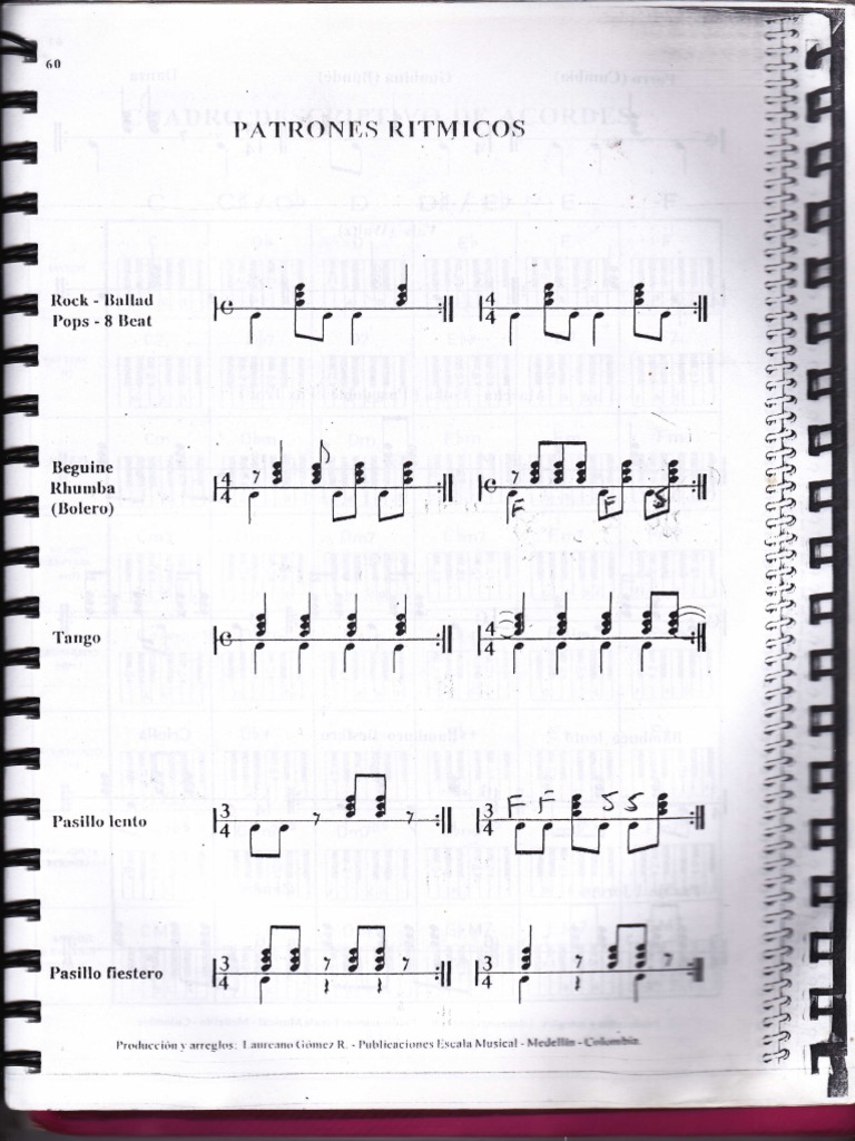 Patrones Ritmicos Variados | PDF