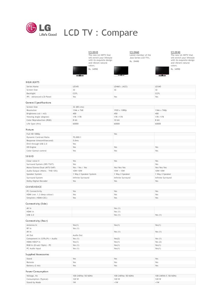 Lg Lcd Tv Compare | Hdmi | Liquid Crystal Display