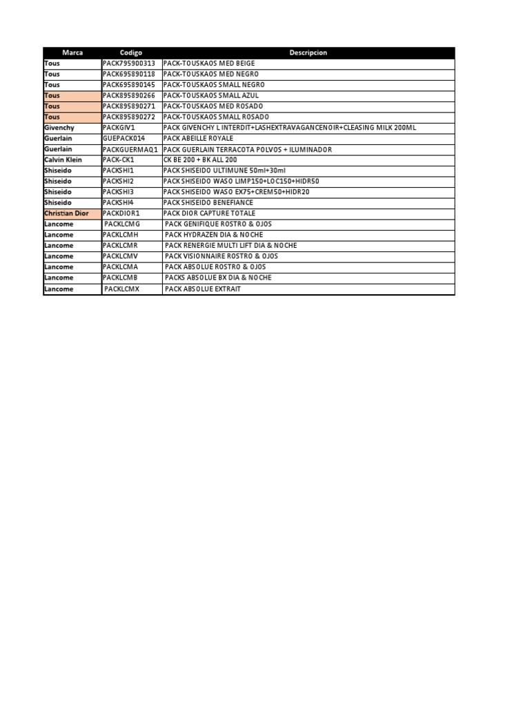 Promociones - Cyber Wow | PDF | Marca | Marcas de lujo