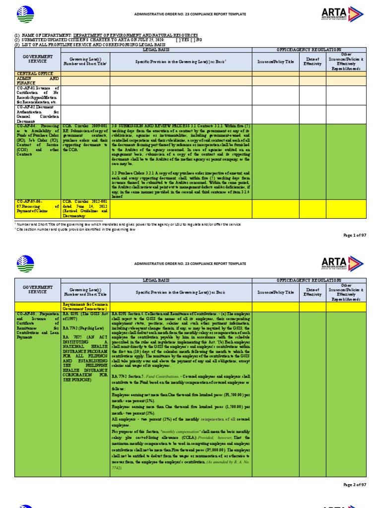 ARTA Compliance Report Template | PDF | Forestry | Employment