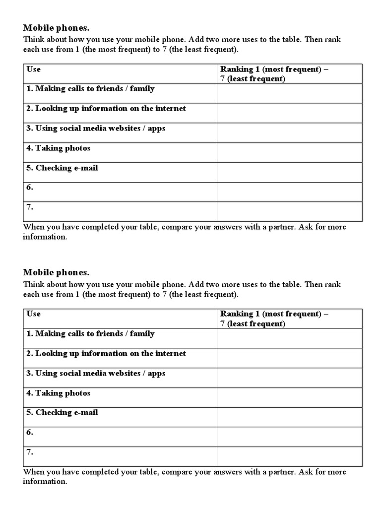 Mobile Phone Worksheet | PDF | Social Media | Popular Culture & Media ...