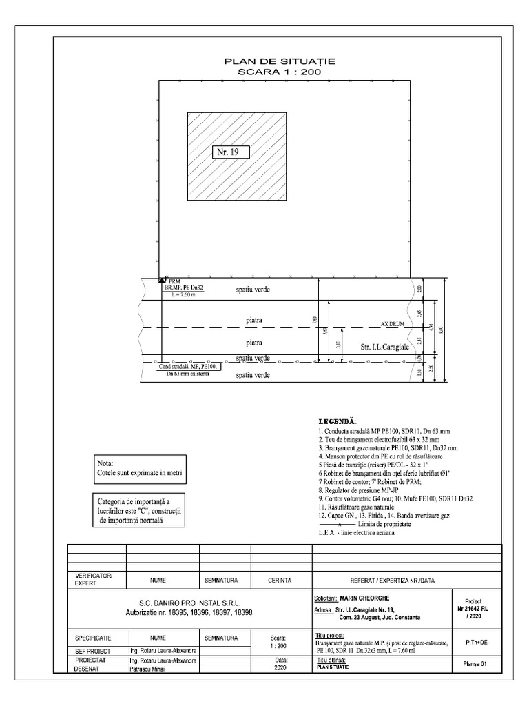Document Placeholder Content | PDF