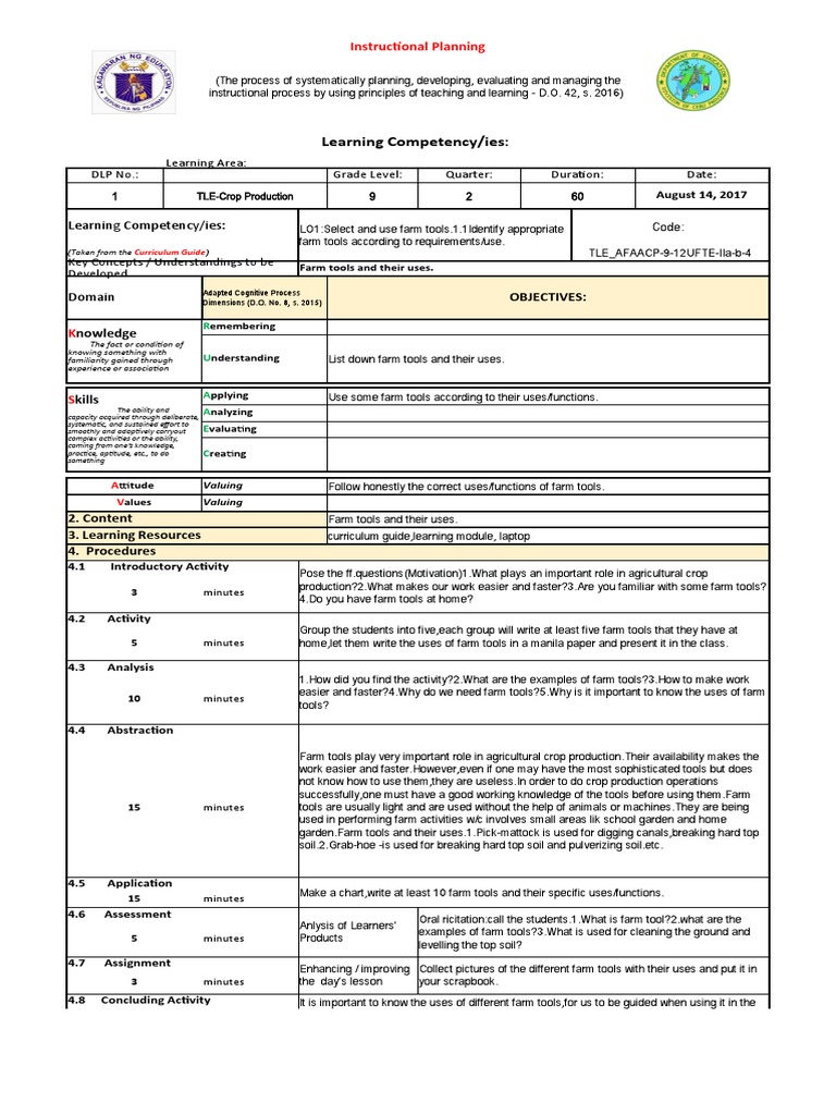 Tle 9 - Afa Q2 | PDF | Lesson Plan | Learning