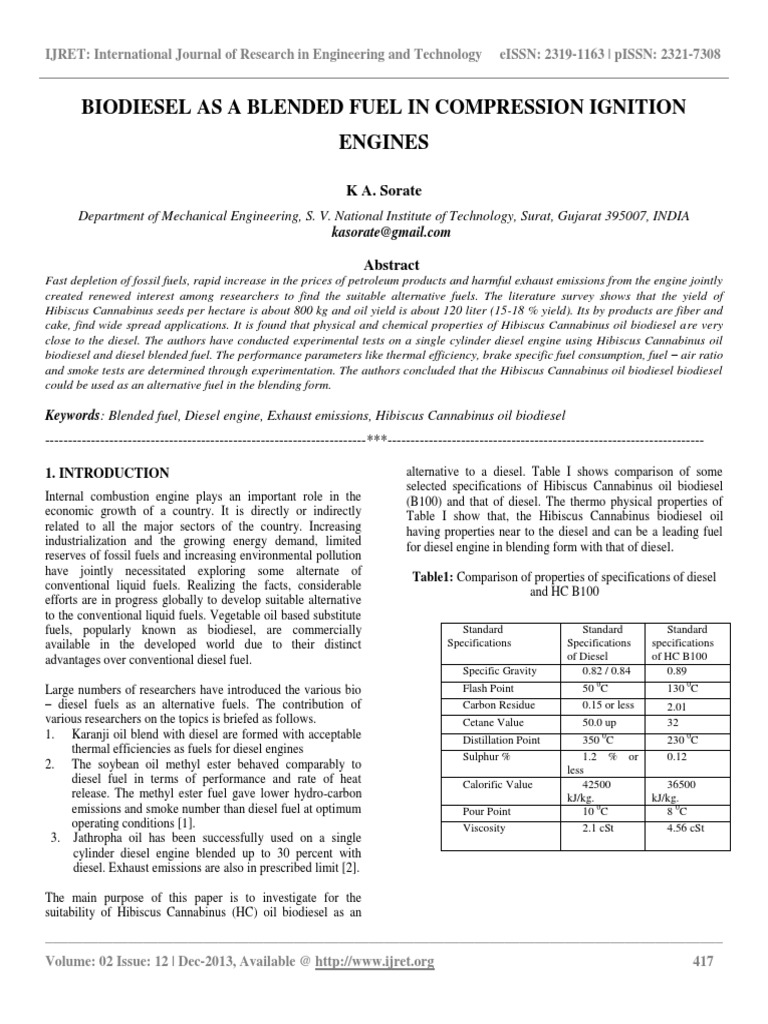 Biodiesel As A Blended Fuel In Compressi Pdf Pdf Biodiesel Diesel