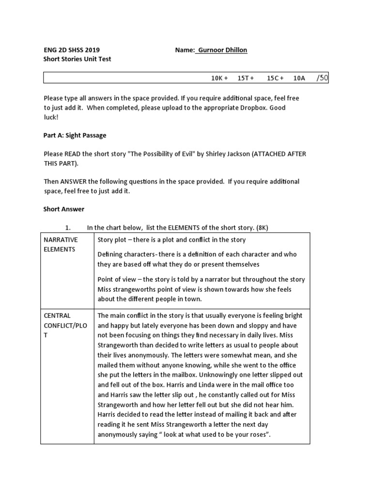 A Portrait of Judgement: An Analysis of Character Traits and Symbolism ...