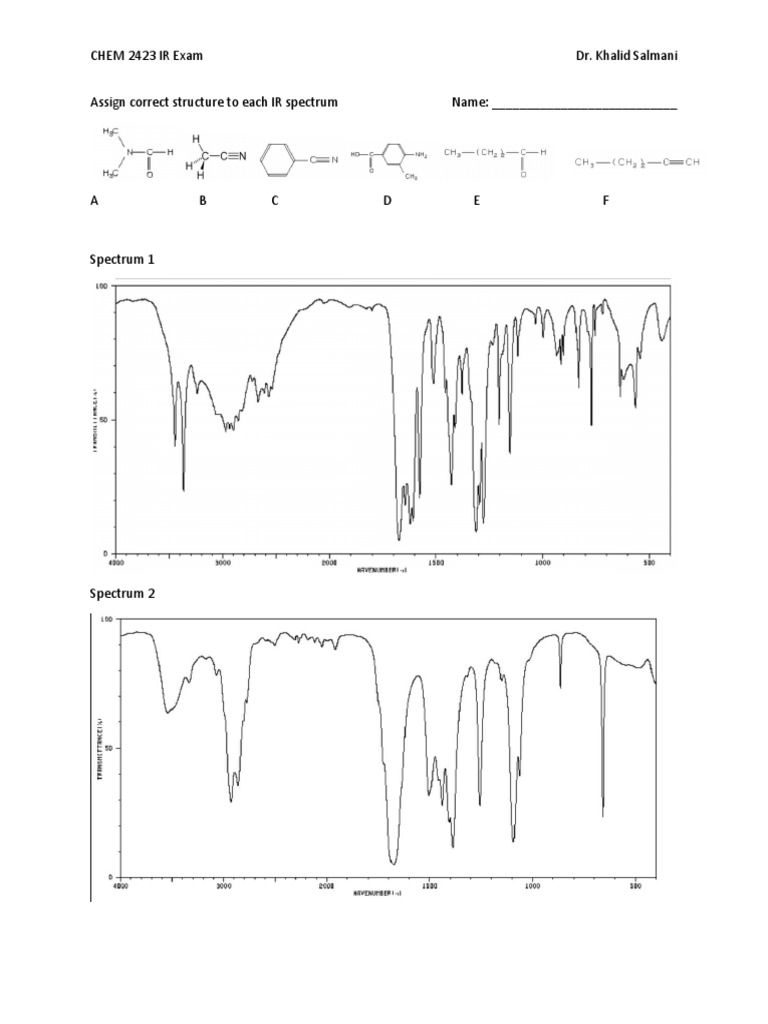 IR Spectrum Structure Assignment | PDF