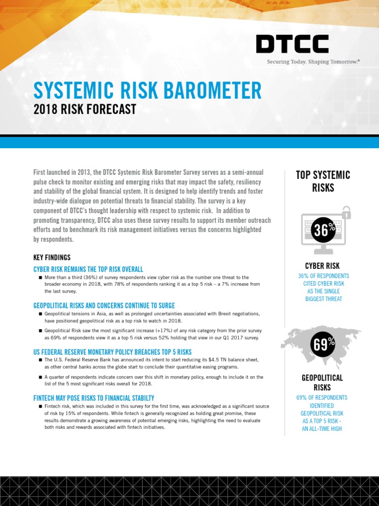 Systemic Risk Barometer | PDF | Systemic Risk | Brexit