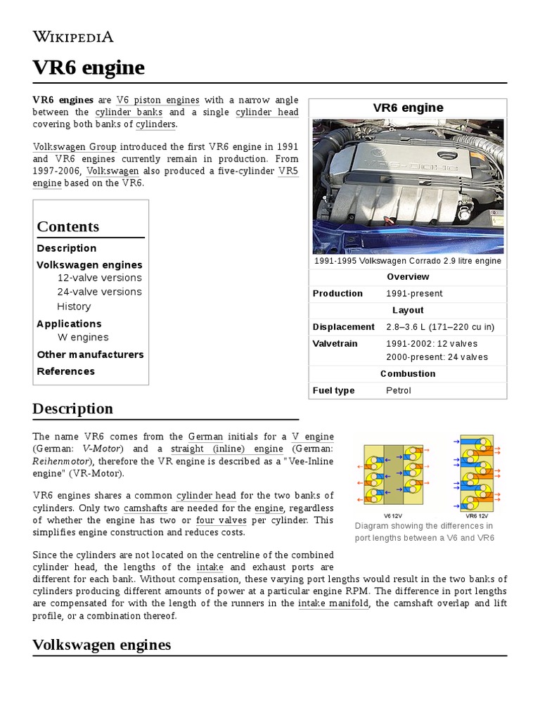 VR6 Engine: VR6 Engines Are V6 Piston Engines With A Narrow Angle | PDF ...