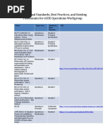 IEC 60320 (IEC 320) Reference Chart - IEC 60320 Connectors & Plugs ...