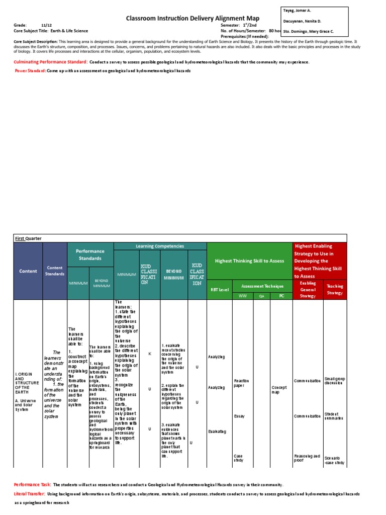 CIDAM Template Earth Science Group 1 | PDF | Earth | Atmosphere Of Earth