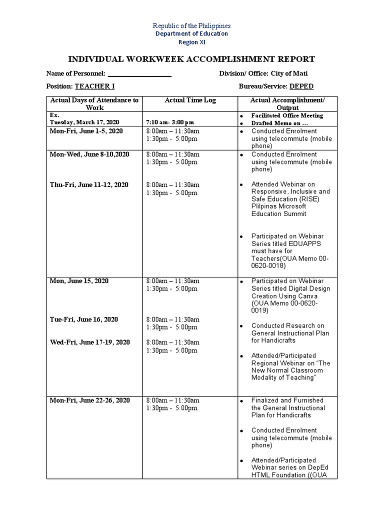 Individual Workweek Accomplishment Report | PDF | Learning | Behavior ...