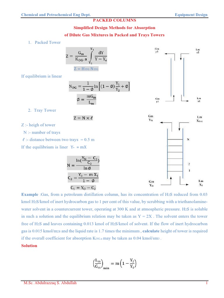 Packed Columns Simplified Design Methods For Absorption of Dilute Gas ...