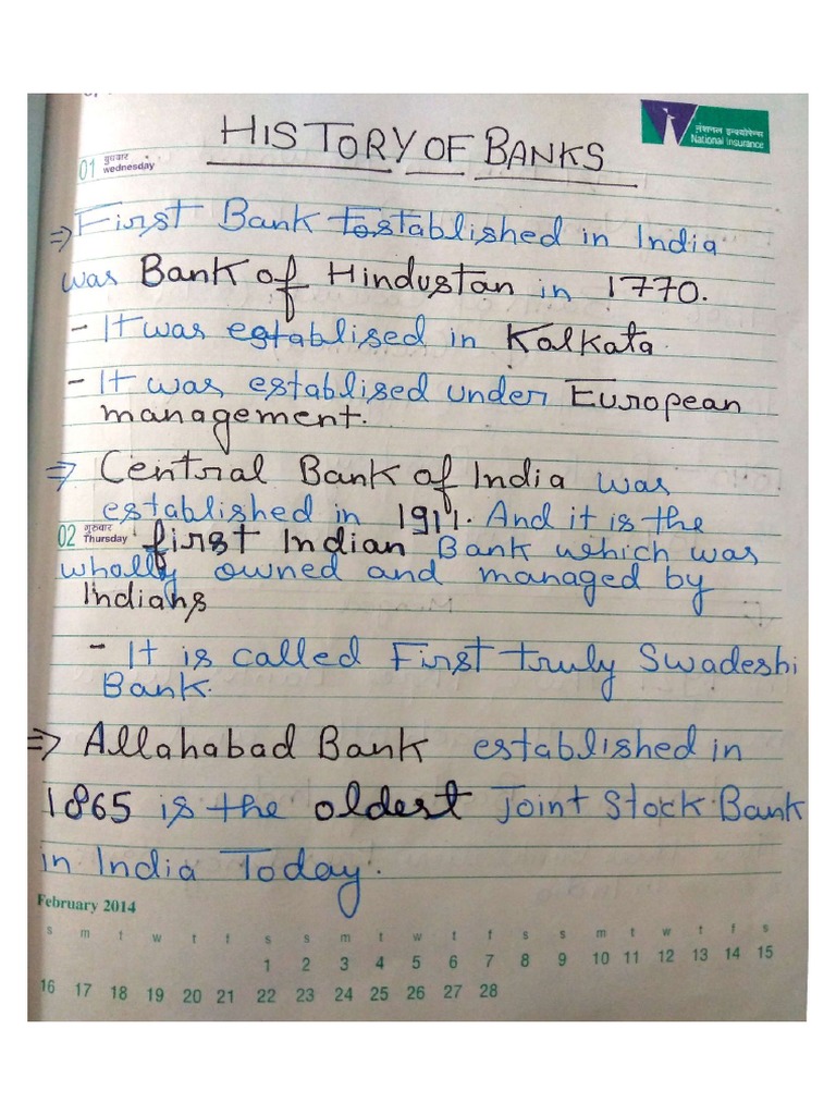 Banking Awareness Notes | PDF