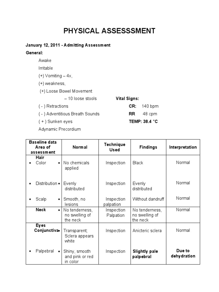 Physical Assesssment | PDF | Medicine | Physiology