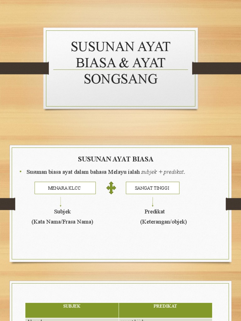 Ayat Biasa - Ayat Songsang | PDF