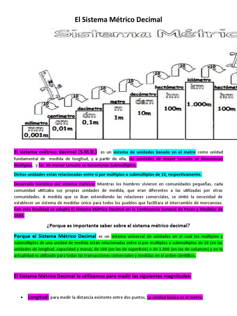 El Sistema Métrico Decimal | PDF | Litro | Kilogramo