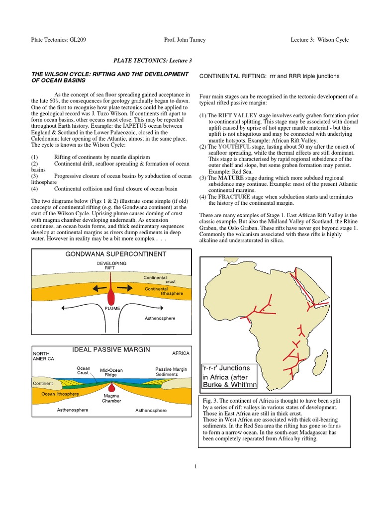 The Wilson Cycle: Rifting and The Development of Ocean Basins | PDF ...