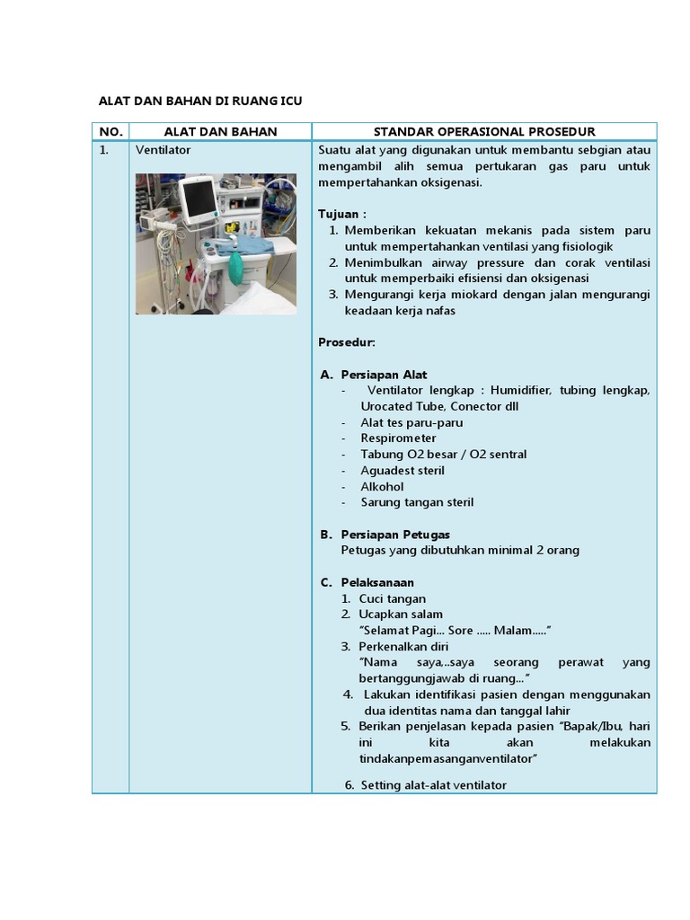 Alat Dan Bahan Di Ruang Icu | PDF